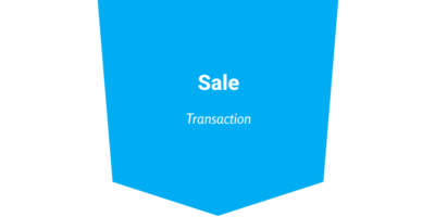 Kepler Analytics | Products | Retail traffic sensors & analyics tools