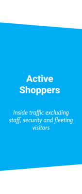 Kepler Analytics | Products | Retail traffic sensors & analyics tools