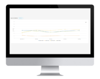 Kepler Insights Platform | Kepler